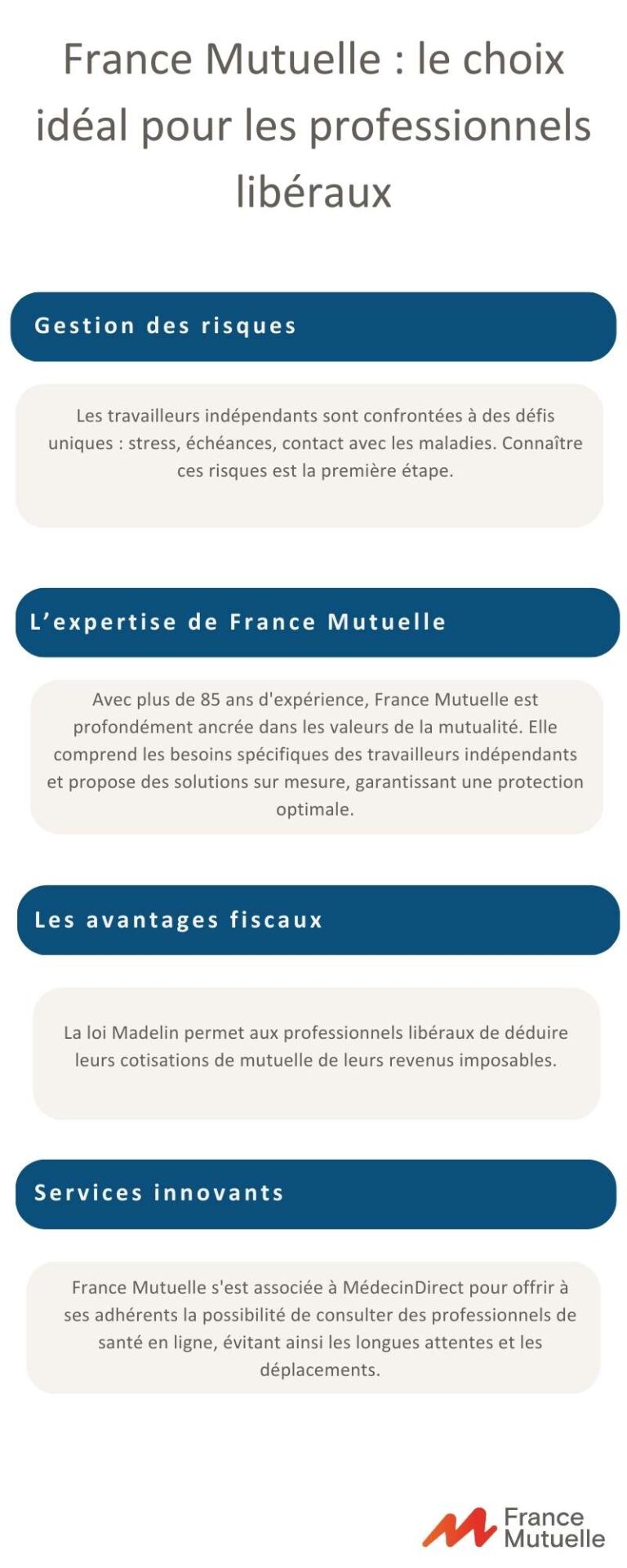 Mutuelle Pour Profession Librale