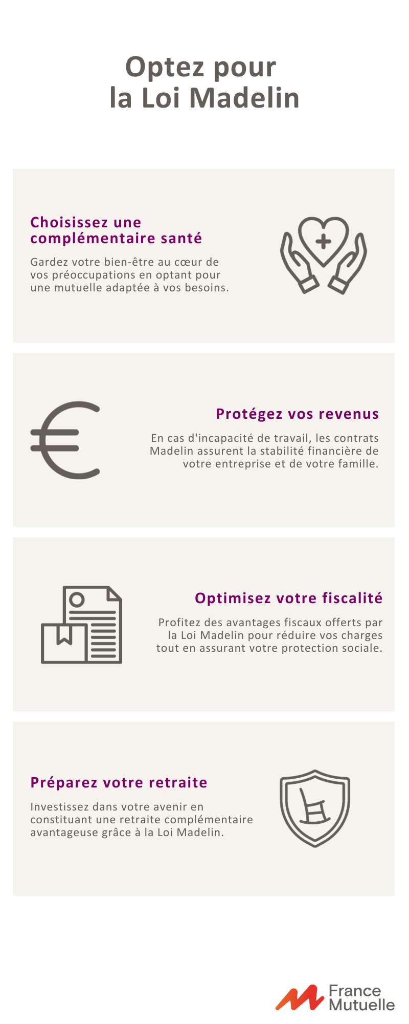 Qu'est-ce que la loi Madelin ? Découvrez ses avantages avec France Mutuelle