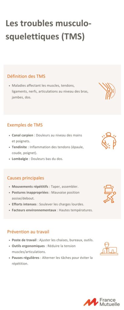 Comment prévenir les TMS au quotidien