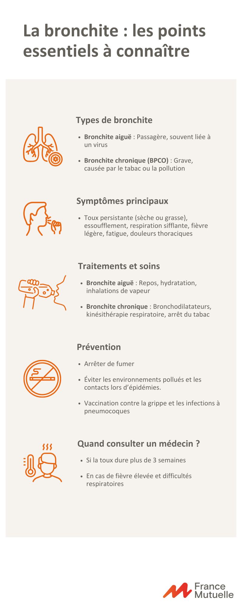 Respirez mieux : tout sur la bronchite et ses soins